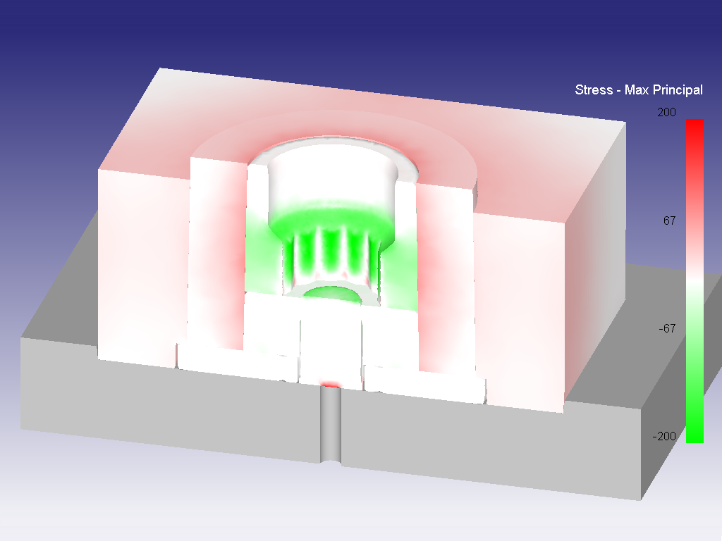 Scientific Forming Technologies Corporation
